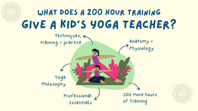 Professional Essentials for Teaching Kids Yoga - Young Yoga Masters